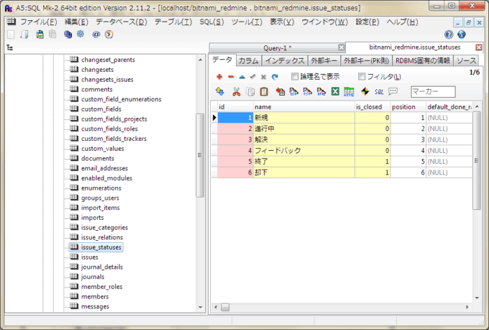 MySQLにA5:SQL Mk-2から接続する方法 | A1 Style